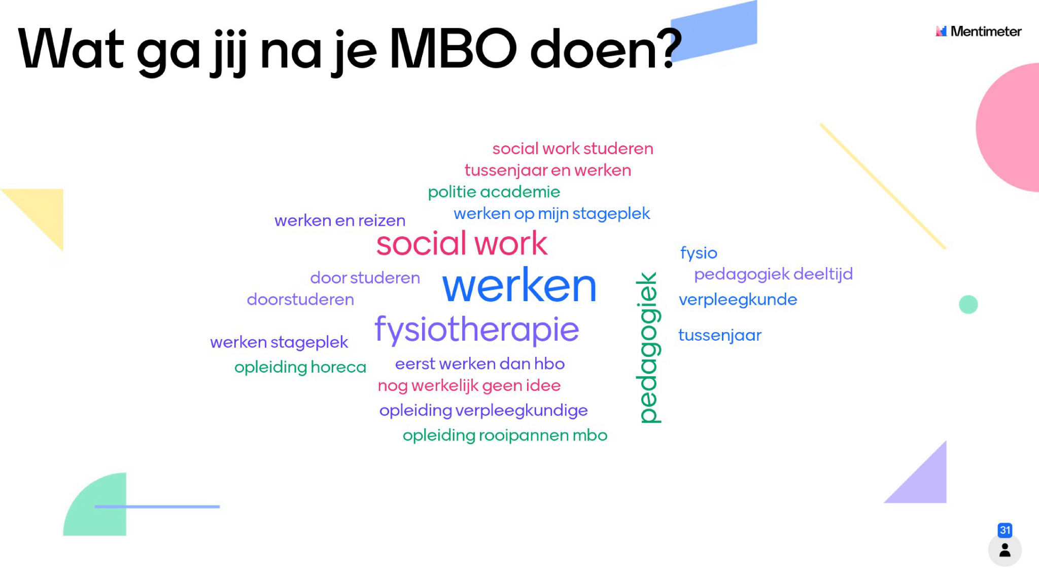 Wat willen MBO studenten Maatschappelijke Zorg? - Baandomein